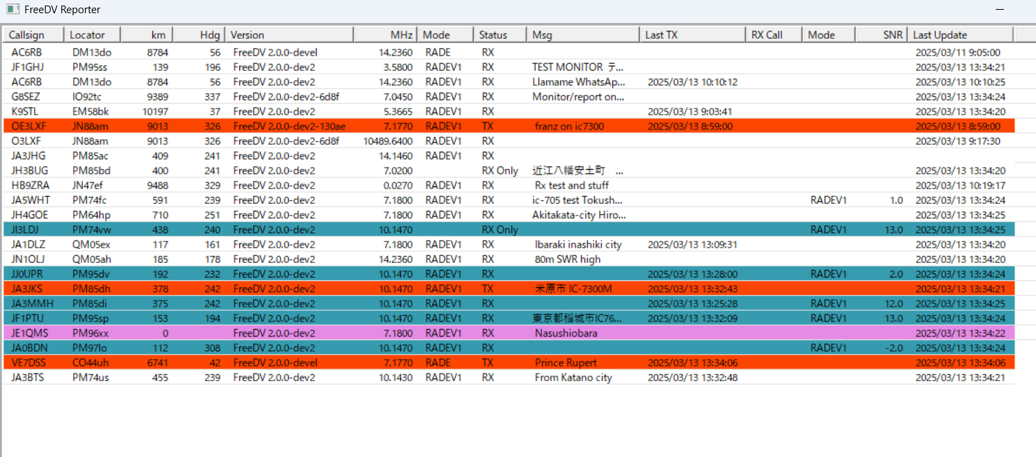 FreeDV、第3回。ようやく設定成功 | JE1QMS