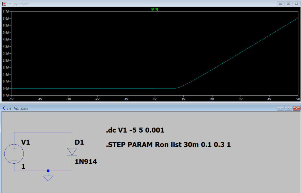 LTspiceで学ぶ電子回路、本、第5回 | JE1QMS